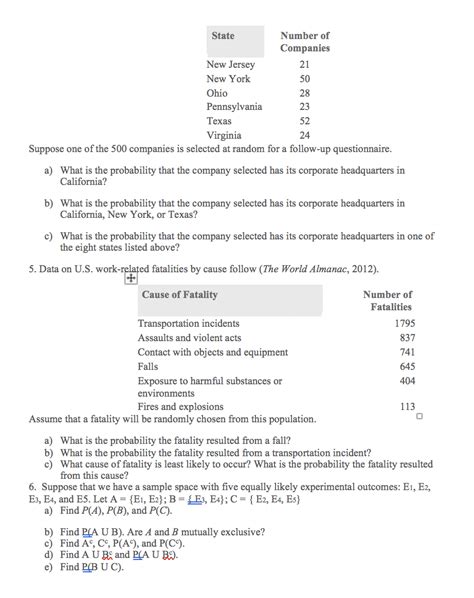 Solved Simple Random Sampling Uses A Sample Of Size N Chegg