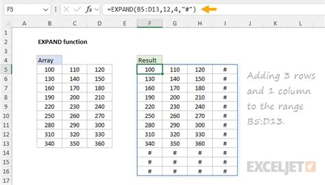 New Excel Functions Exceljet