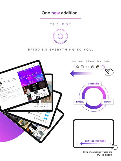 Instagram For Ipad Ux Case Study On Behance