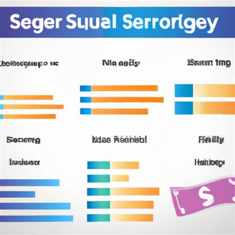 How Much Does A Software Engineer Make Exploring Average Salaries And Factors Affecting Pay