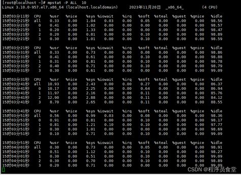 【linux】 mpstat 使用 csdn博客