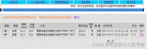 Java毕业设计——基于jspsqlserver的房产中介系统设计与实现（毕业论文程序源码）——房产中介系统java毕业论文选题的课题简介怎么写 Csdn博客