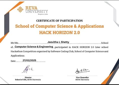 hackhorizon2 teamcodewin hackathonexperience learningandgrowing