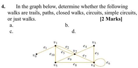 solved in the graph below determine whether the following walks are