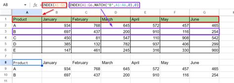 How To Use Index With Match For 2D Array Result In Google Sheets Sheetaki