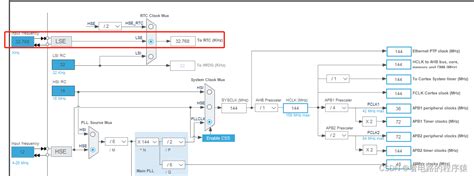 cubemx生成rtc并使用秒中断（包括重启开机时间不丢失） stm32f407 stm32f4 rtc那样1秒中断 csdn博客