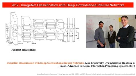 Convolutional Neural Networks And Natural Language Processing Ppt