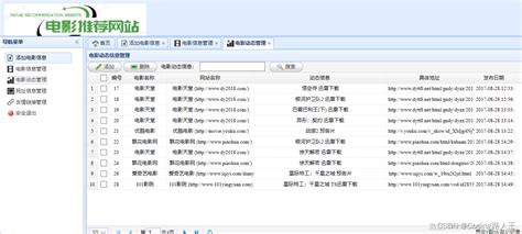 基于springboot的电影推荐网站管理系统 阿里云开发者社区