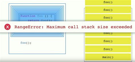 Javascript Callstack Catch A Needle In Your Runtime By Nolan Medium