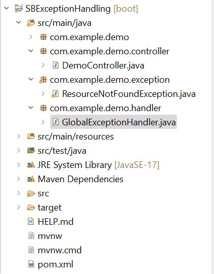 Controlleradvice And Exceptionhandler Annotations Spring Boot By