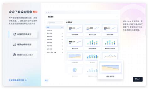 产品简介 什么是 DevOps DevOps 介绍 CODING DevOps