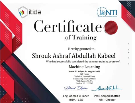 Machinelearning Ai Datascience Python Scikitlearn Deeplearning