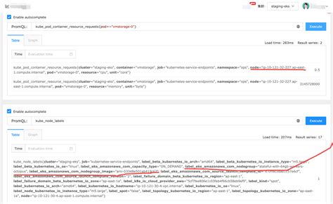 KSM Pod Metrics Label Miss Node Label Issue Kubernetes Kube State Metrics GitHub
