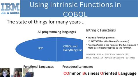Using Intrinsic Functions Cobol Youtube