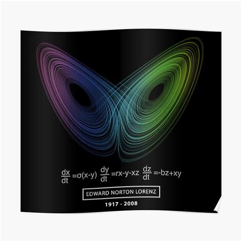 Lorenz Butterfly Effect Poster For Sale By MANZER Redbubble