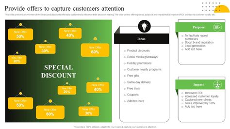 Provide Offers To Capture Customers Attention Process To Create Effective Direct Mkt Ss V Ppt Slide