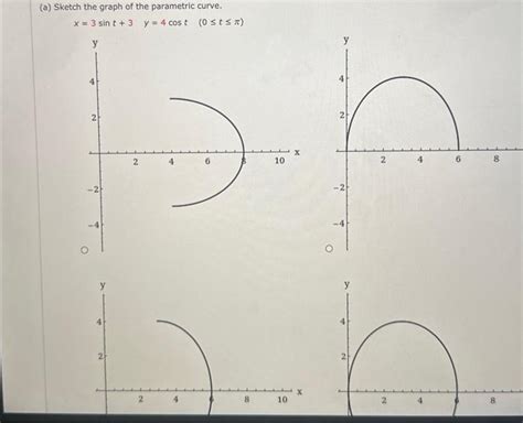 solved a sketch the graph of the parametric curve