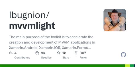 Mvvmlight Galasoft Mvvmlight Galasoft Mvvmlight Pcl Viewmodelbase Cs At Master · Lbugnion