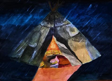 Projection Vs Introjection R Jung