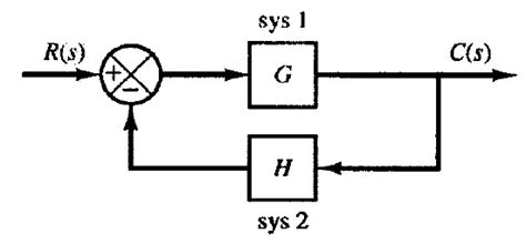 Advanced Matlaboctave Tutorial
