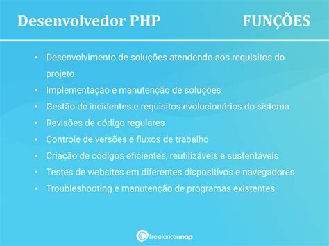 O Que Faz Um Desenvolvedor Php Perfis Profissionais Em Ti