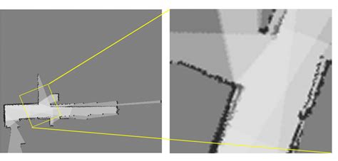 2 Example Of A Transformed And Scaled Sample From The Global Map Download Scientific Diagram