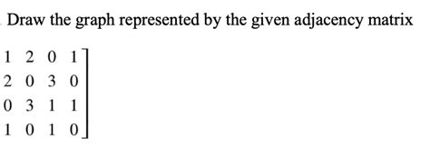 Solved Draw The Graph Represented By ﻿the Given Adjacency