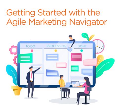 3 Reasons Marketers Are 10 Years Behind With Agile — And How To Catch Up Online Sales Guide Tips