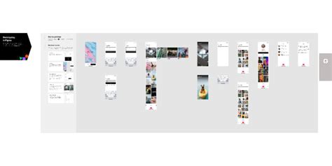 Prototyping In Figma Figma