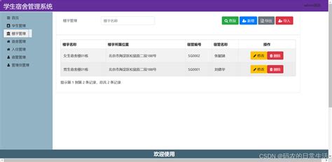 【springboothtmlmysql】学生宿舍管理系统（附源码数据库脚本）html高校宿舍管理系统源码csdn Csdn博客