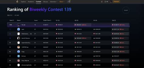 unnati dutt on linkedin leetcode codingchallenge continuouslearning
