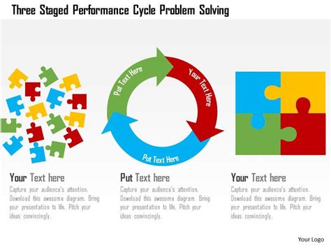 Three Staged Performance Cycle Problem Solving Flat Powerpoint Design PowerPoint Presentation