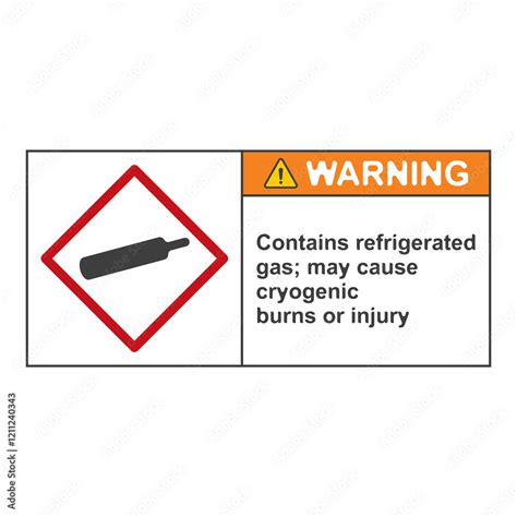 Ghs Hazard Pictograms Globally Harmonized System Of Classification And