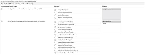 Windows Hardware Performance Counters At Stuart Witt Blog