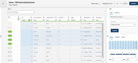 marking tasks as ready for validation talend cloud data stewardship