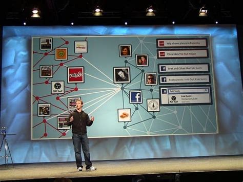 Facebook En Open Graph Meer Traffic En Conversies Frankwatching