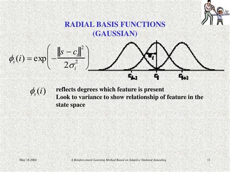 Ppt Enhancing Reinforcement Learning With Adaptative Simulated Annealing Powerpoint