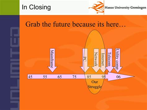 Infrastructure Strategy Plan Ppt