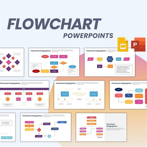 Flowchart Powerpoint Fully Editable Templates Flowchart Powerpoint Templates Presentation