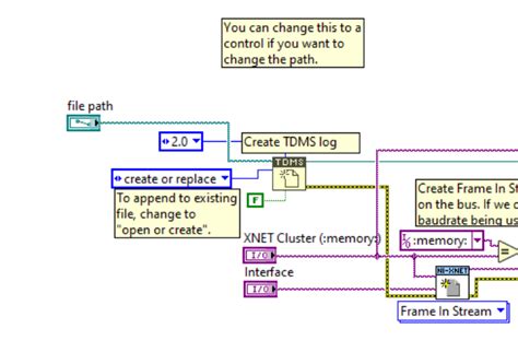Solved Re How Do I Write Signalsnames On The Tdms File Using Can Bus