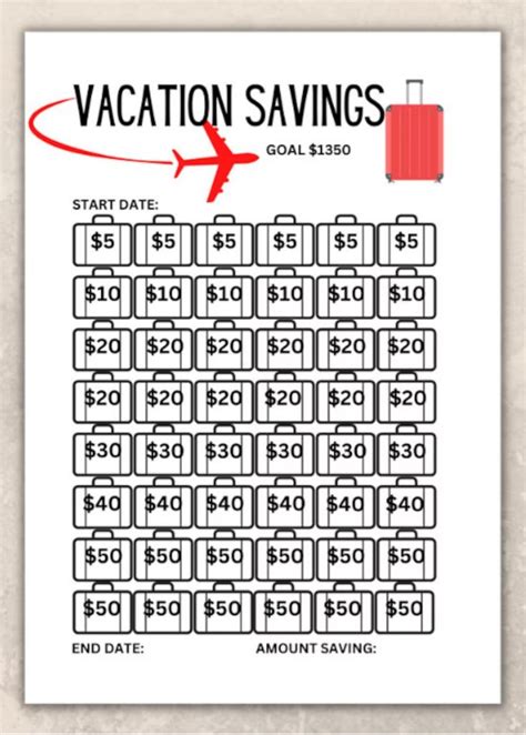 Vacation Savings How To Save Money For Your Dream Trip Vacation