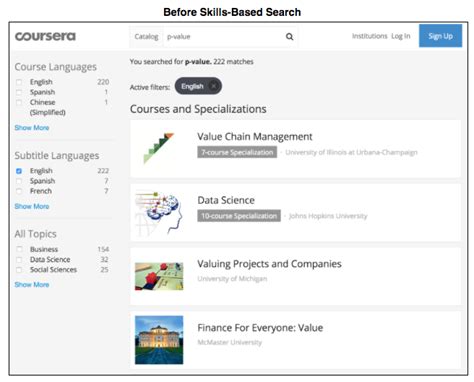 Find The Right Course Faster Search By Skill Coursera Blog