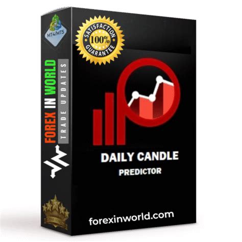 Daily Candle Predictor Mt4 Indicator Download Link Inside
