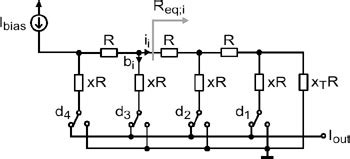 R XR LADDERS GlobalSpec