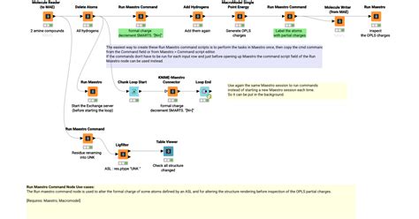 Run Maestro Command Node Use Cases Knime Community Hub