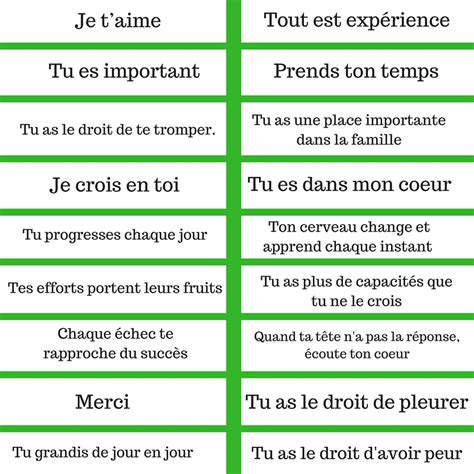 Rituel Les Messages Positifs Pdf À Imprimer Précoce Dys Et Serein