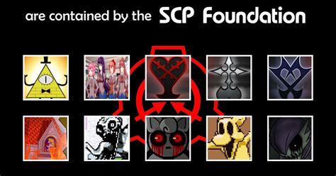 Contained By The Scp Foundation In U P Verse 3 By Scott910 On Deviantart