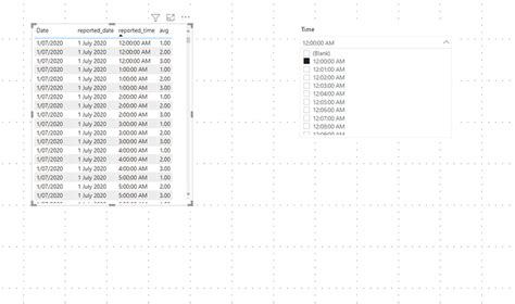 separating a date time column to date column and time column without