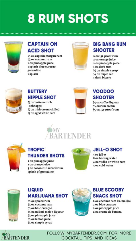 10 Best Rum Shots to Drink | Recipe in 2024 | Drinks alcohol recipes ...