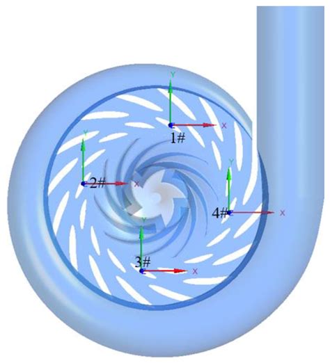Analysis Of Rotor Stator Interaction Of A Pump Turbine With Splitter Blades In A Pump Mode